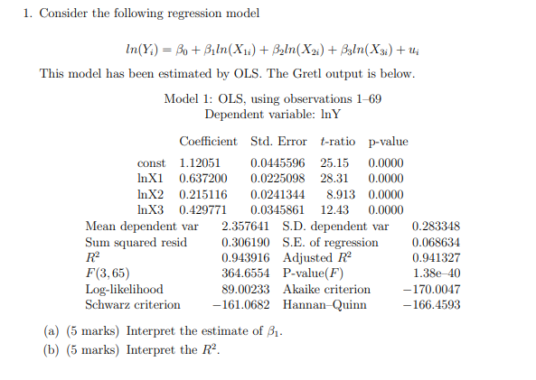 Solved 1. Consider the following regression model In(Y) = Bo | Chegg.com