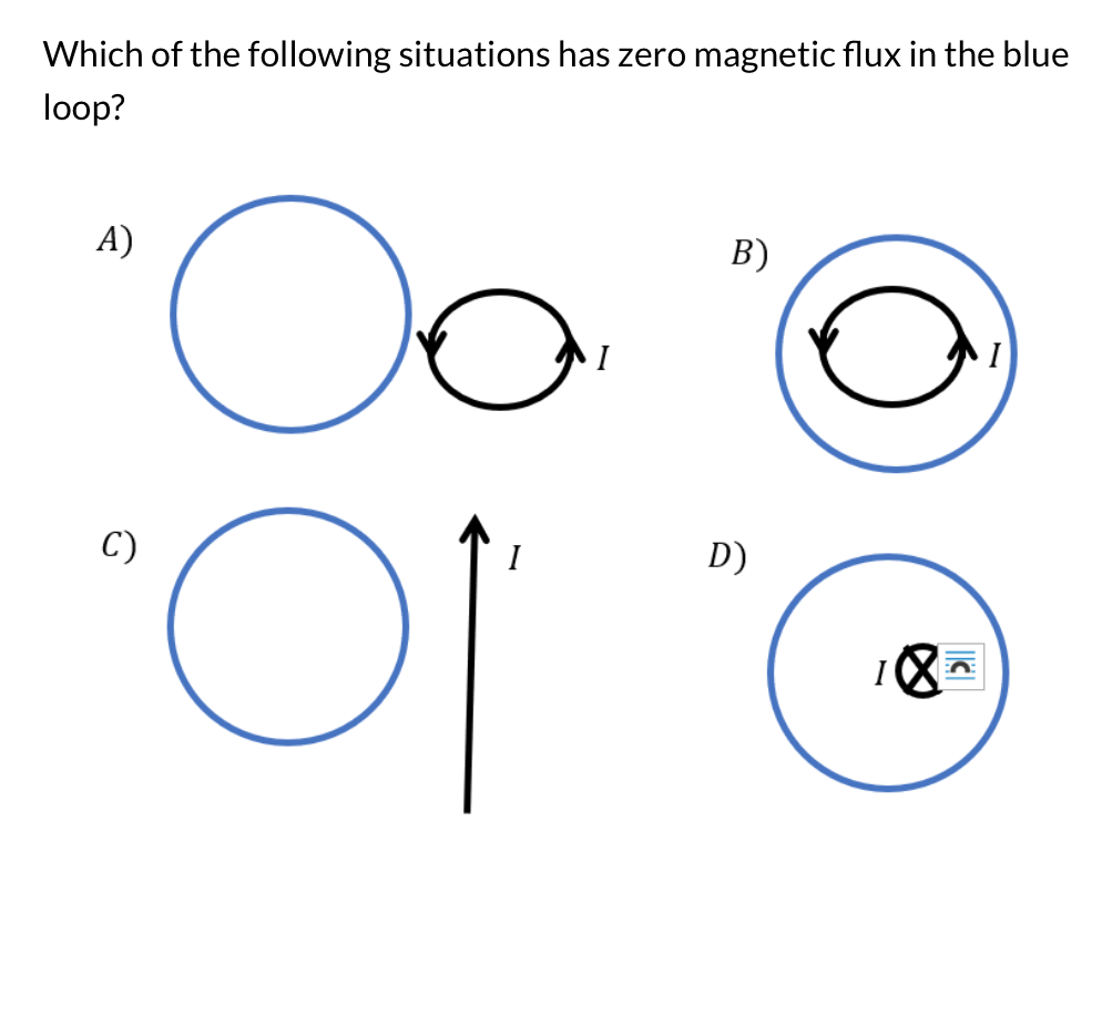 Solved Which of the following situations has zero magnetic | Chegg.com