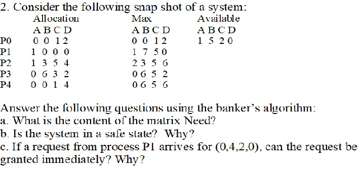 Solved 2. Consider the following snap shot of a system: | Chegg.com