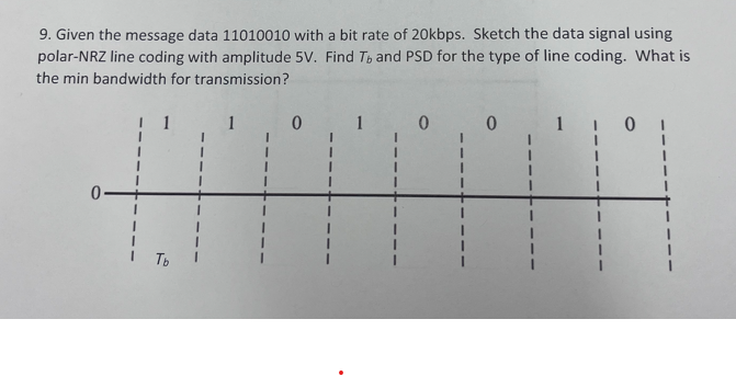 Solved 9. Given the message data 11010010 with a bit rate of | Chegg.com
