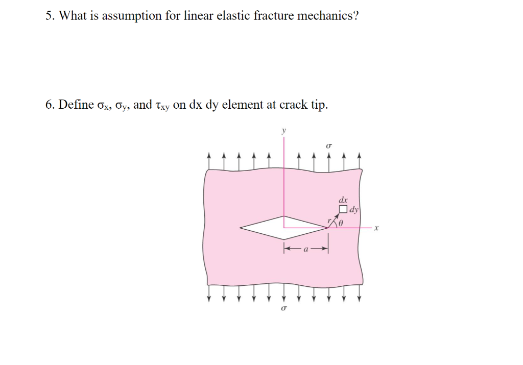 Solved 5. What is assumption for linear elastic fracture | Chegg.com