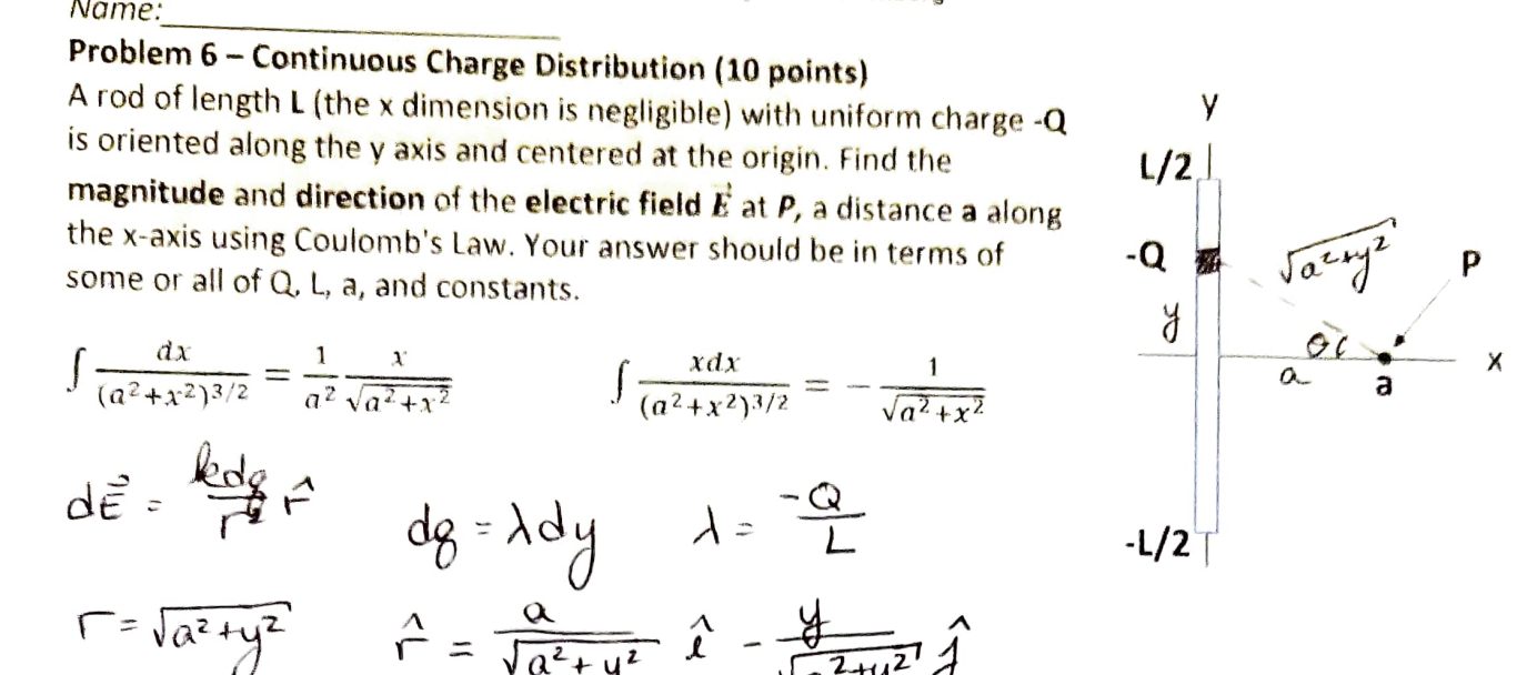 Solved Name:Problem 6 - ﻿Continuous Charge Distribution (10 | Chegg.com