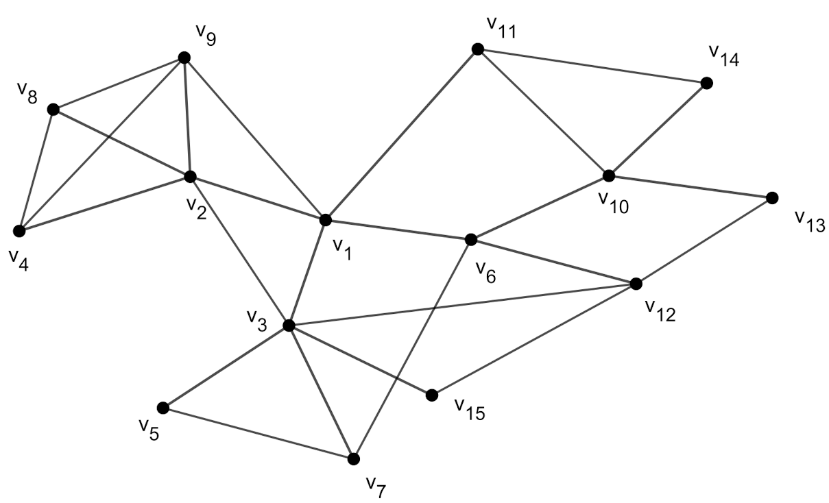 Solved Please Number The Vertices Of The Following Graph In 