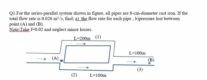 Solved Q1.For the series-parallel system shown in figure, | Chegg.com