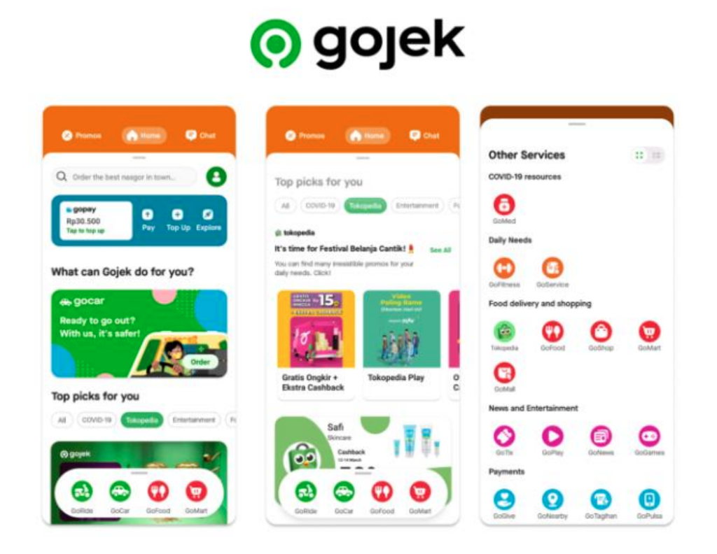 Case GOJEK is a social-minded company that is | Chegg.com