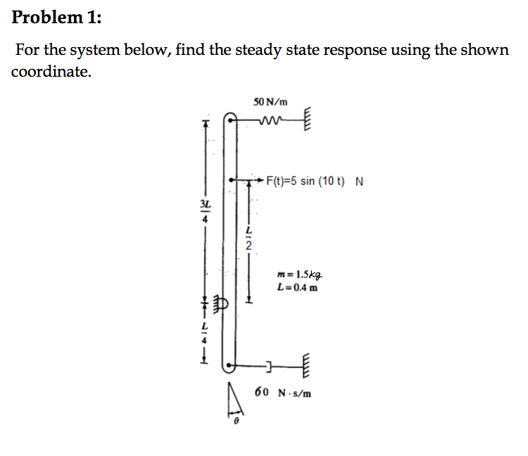 Solved Problem 1: For the system below, find the steady | Chegg.com