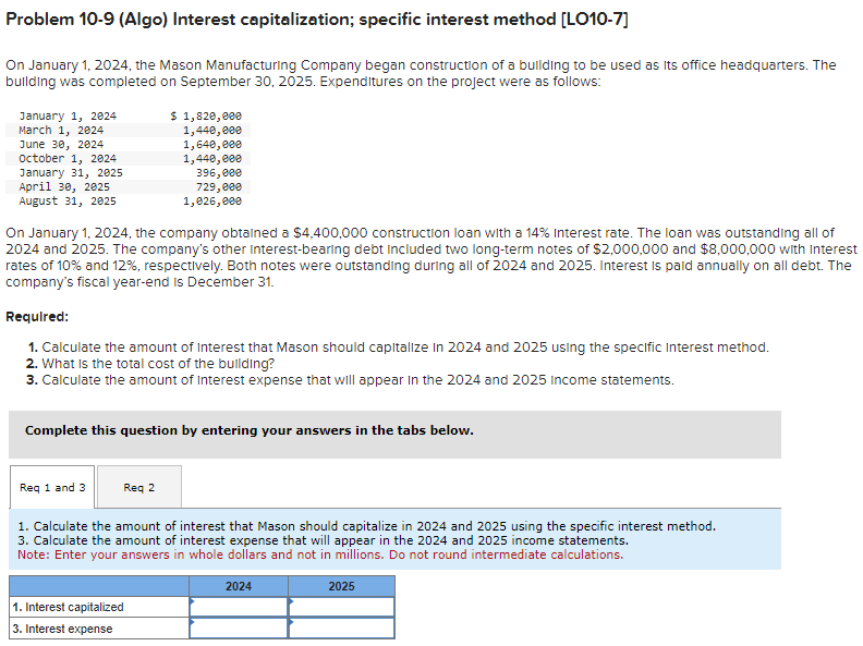 Solved Problem 10-9 (Algo) Interest capitalization; specific | Chegg.com
