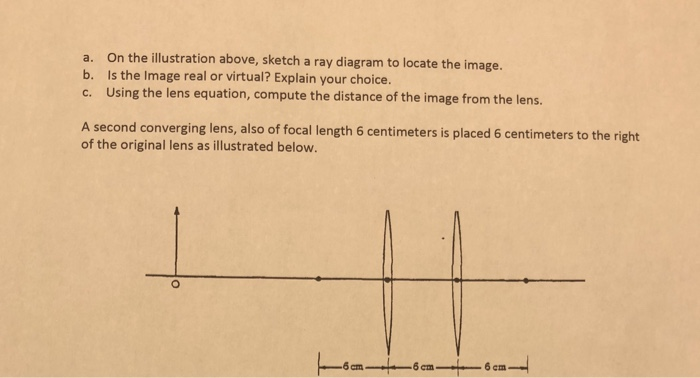 Solved 3. An object O is placed 18 centimeters from the | Chegg.com