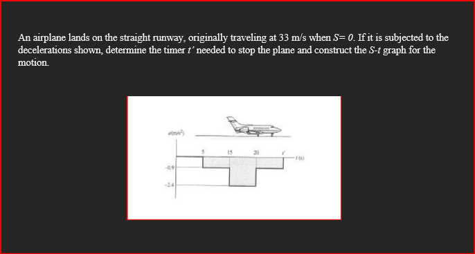 Solved An airplane lands on the straight runway, originally | Chegg.com