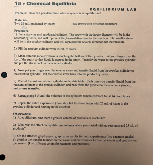 Solved 15 Chemical Equilibria EQUILIBRIUM LAB Problem: How | Chegg.com