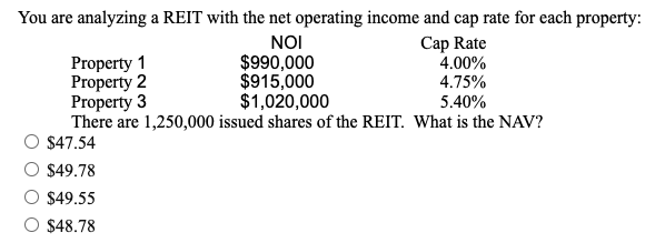 Solved You are analyzing a REIT with the net operating | Chegg.com