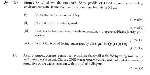 Solved FIGURE Q4(a)(a) Figure Q4(a) shows the multipath | Chegg.com