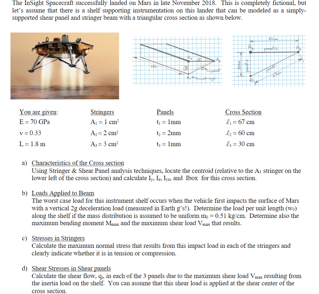 Solved The InSight Spacecraft successfully landed on Mars in | Chegg.com