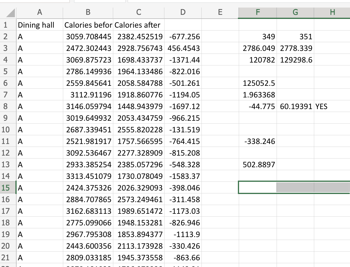 (4) In the second part of the project, you want to | Chegg.com