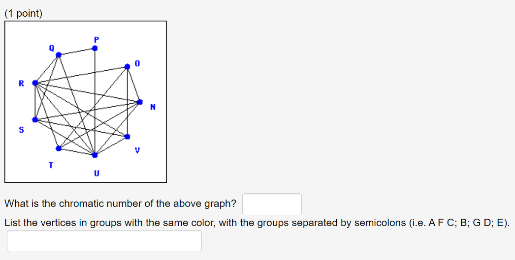 Solved What is the chromatic number of the above graph? | Chegg.com