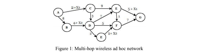 Apply DSR and AODV routing protocols to find the best | Chegg.com