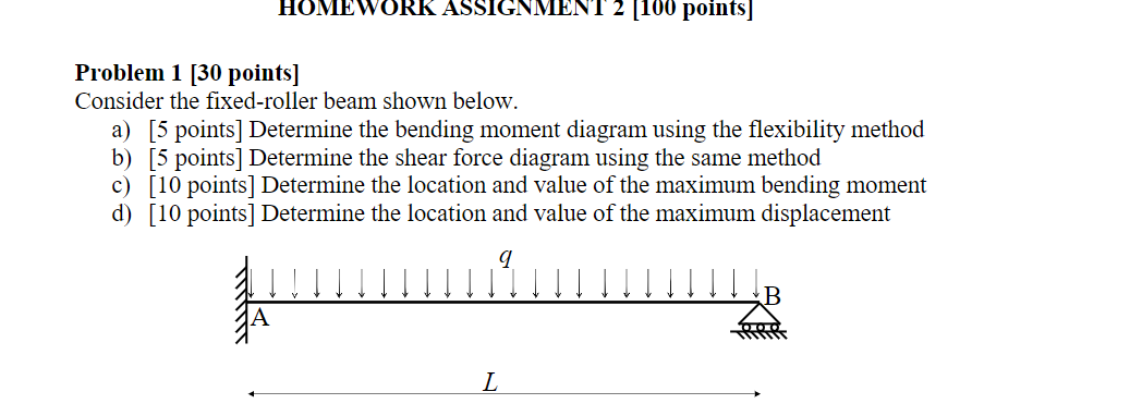 Problem 1 [30 points] Consider the fixed-roller beam | Chegg.com