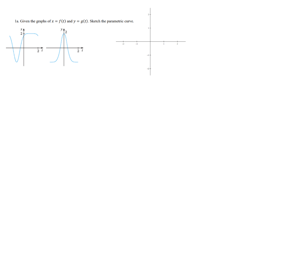 Solved Given the graphs of x=f(x) and y=g(t). Sketch the | Chegg.com