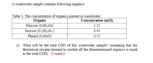 Solved A wastewater sample contains following organics: | Chegg.com