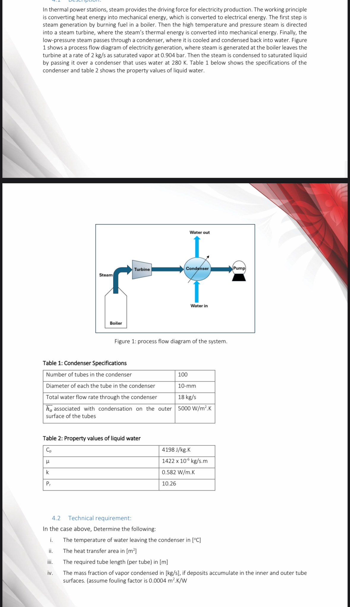 Solved Table 1: Condenser SpecificationsTable 2: Property | Chegg.com