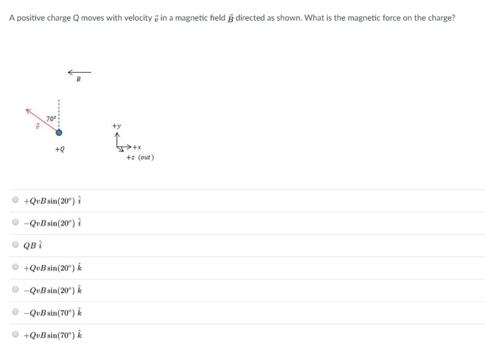 Solved A positive charge Q moves with velocity in a magnetic | Chegg.com