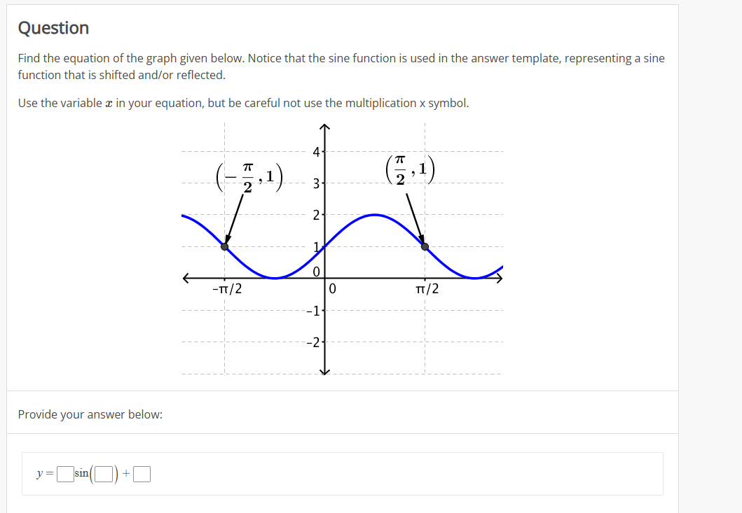 Solved QuestionFind the equation of the graph given below. | Chegg.com