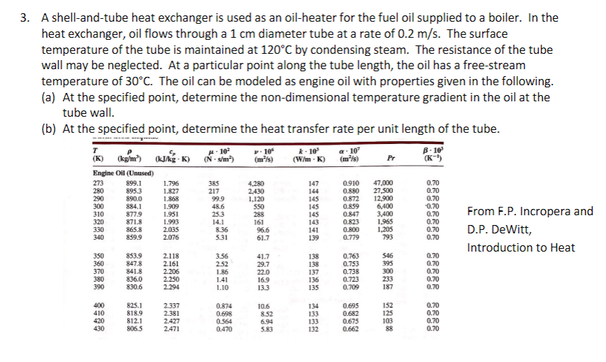 Solved 3. A shell-and-tube heat exchanger is used as an | Chegg.com