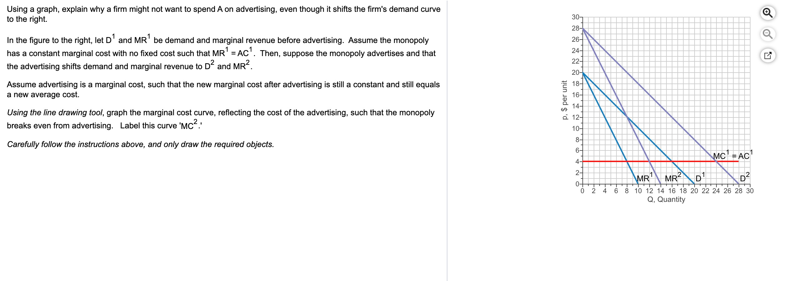 Solved Using a graph, explain why a firm might not want to | Chegg.com