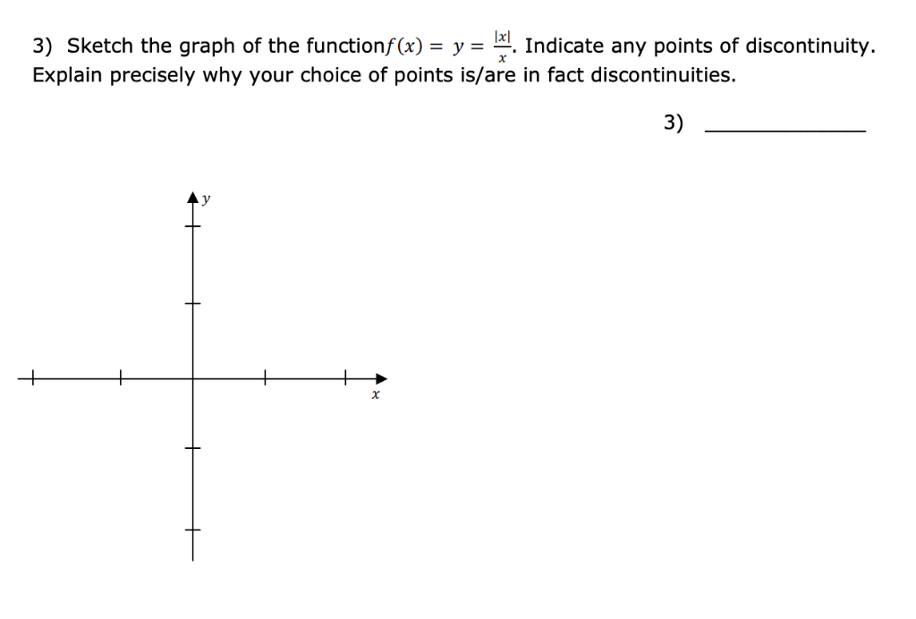 Solved 3) Sketch the graph of the functionf(x) y . Explain | Chegg.com