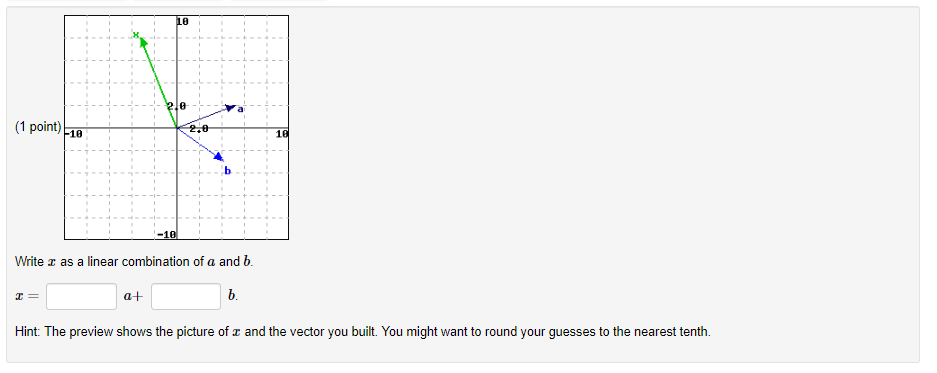 Solved Write x as a linear combination of a and b. x= ______ | Chegg.com