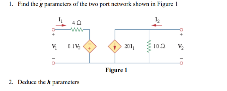 Solved 1. Find the g parameters of the two port network | Chegg.com