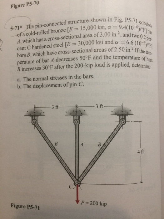 Solved The pin-connected structure shown in Fig. P5-71 | Chegg.com