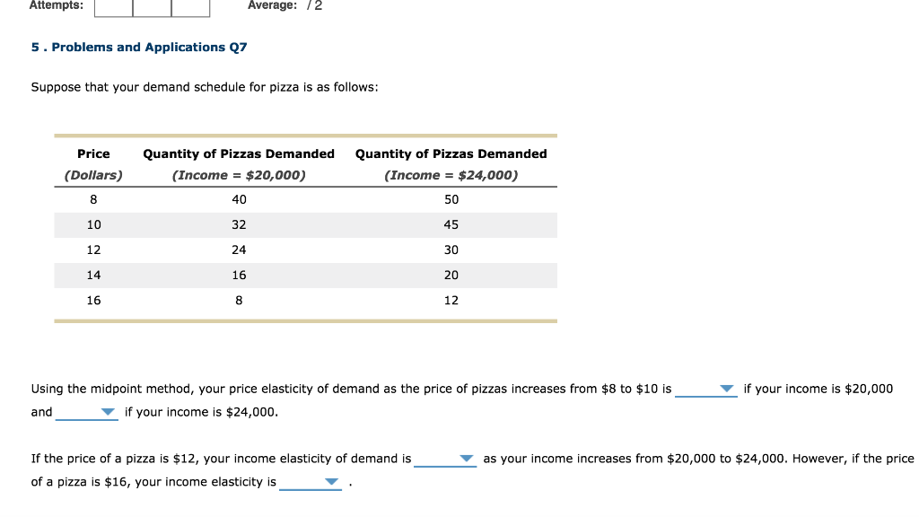 Solved Attempts: Average: 12 5. Problems and Applications Q7 | Chegg.com
