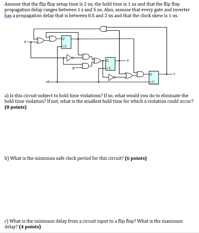 Solved Assume that the flip flop setup time is 2 ns, the | Chegg.com