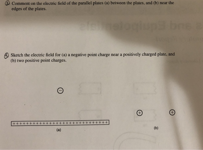 Solved Attach graphs to Laboratory Report. Figure 22.5 See | Chegg.com