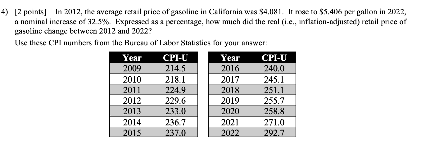 Solved [2 ﻿points] ﻿In 2012, ﻿the average retail price of | Chegg.com