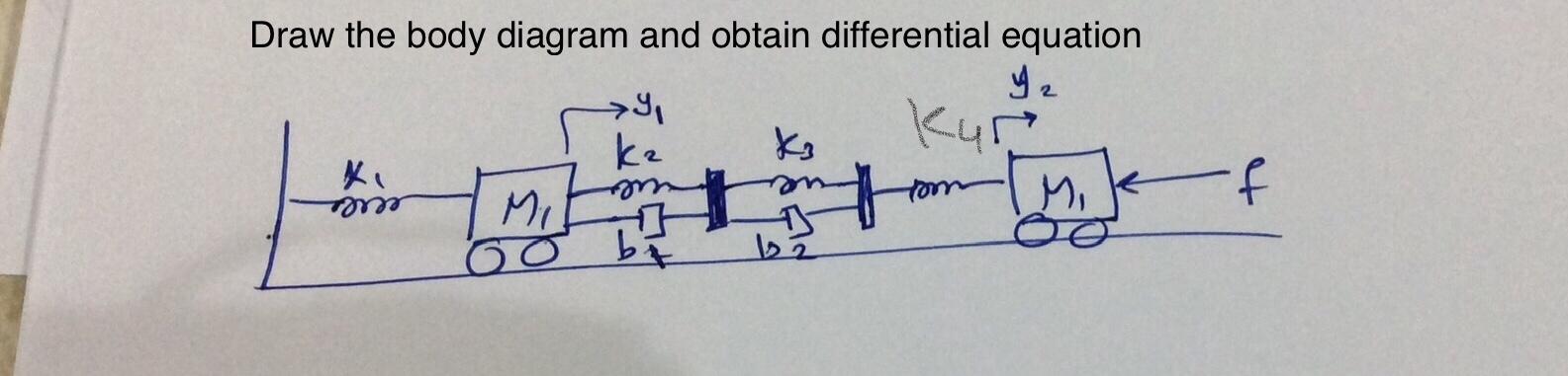 Solved Draw the body diagram and obtain differential | Chegg.com