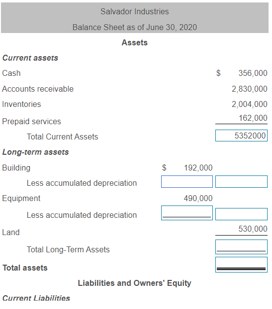 Solved Liabilities and Owners' Equity Current | Chegg.com
