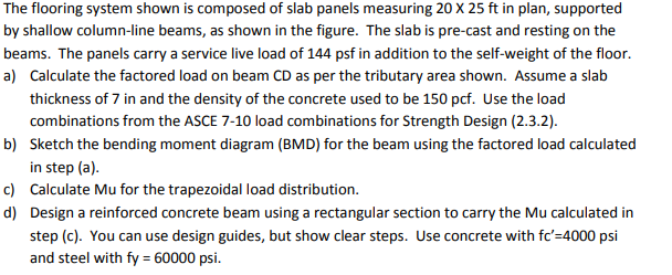 Solved The flooring system shown is composed of slab panels | Chegg.com
