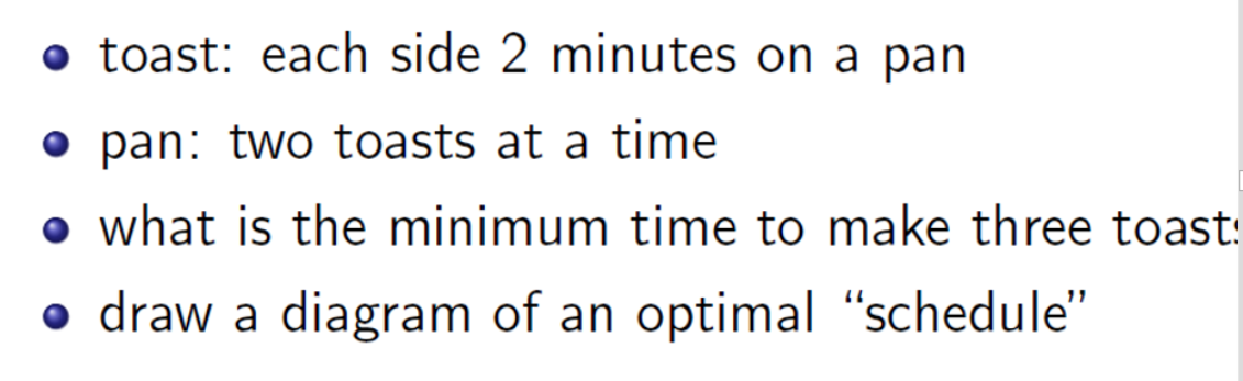 toast: each side 2 minutes on a pan pan: two toasts | Chegg.com