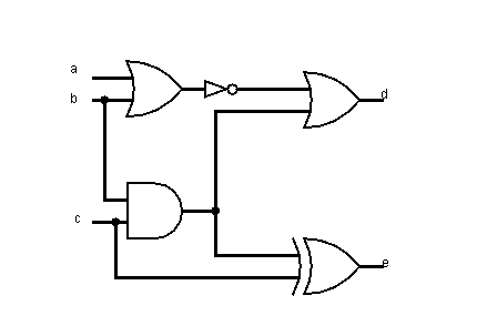 Solved Write a Verilog program to implement the following | Chegg.com