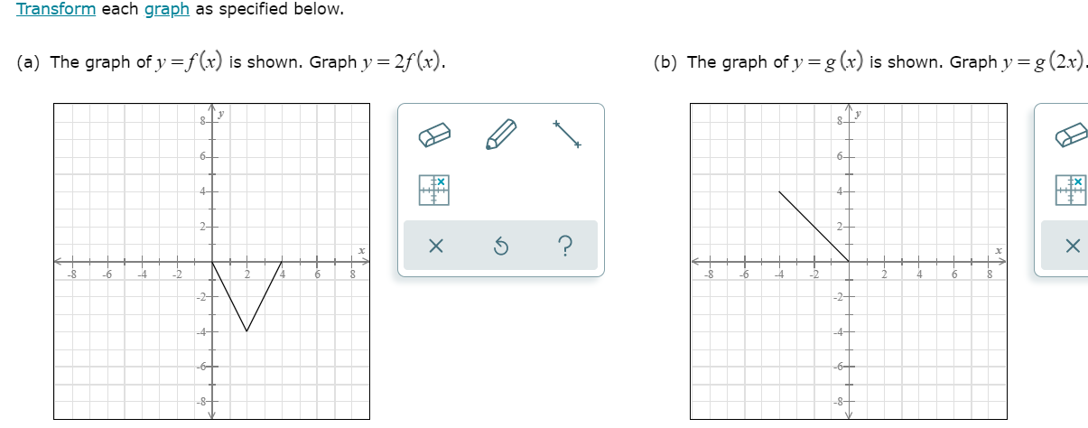 Solved Transform each graph as specified below. (a) The | Chegg.com