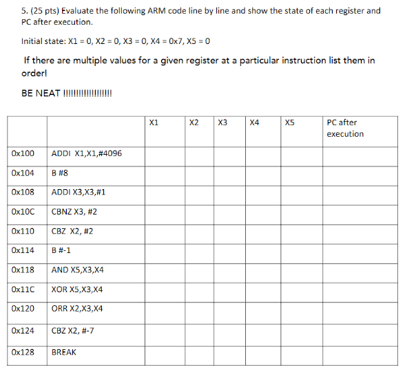 Solved 5. (25 pts) Evaluate the following ARM code line by | Chegg.com