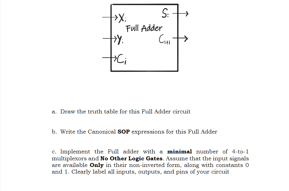Solved a. Draw the truth table for this Full Adder circuit | Chegg.com