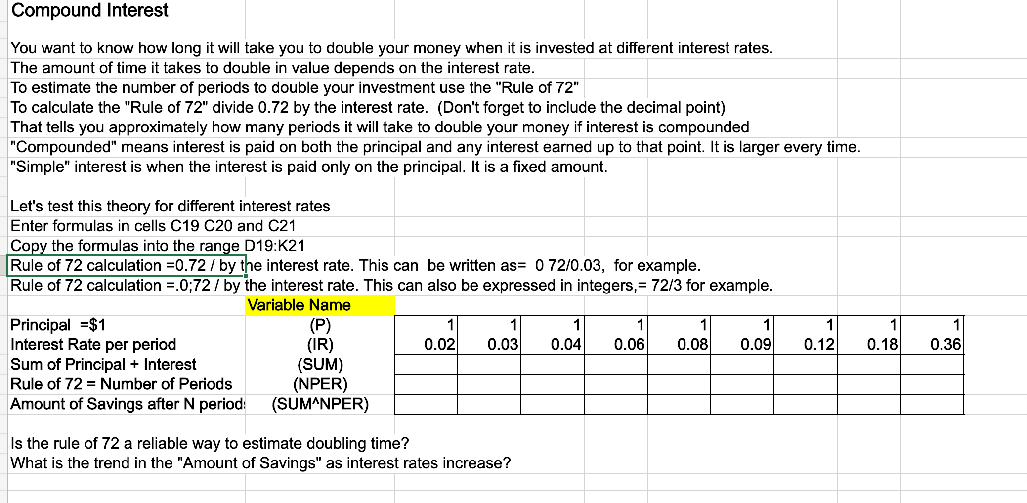 Solved Compound Interest You want to know how long it will | Chegg.com