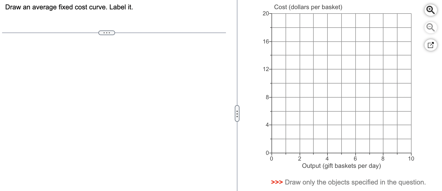 Solved Draw an average fixed cost curve. Label it. ≫ Draw | Chegg.com