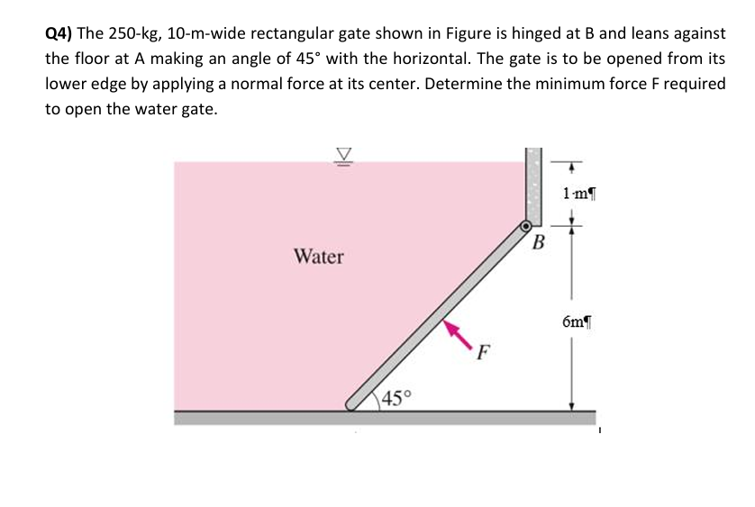 Solved Q4) ﻿The 250-kg, 10-m-wide rectangular gate shown in | Chegg.com