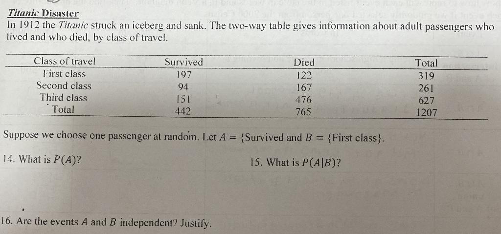 Solved Titanic Disaster In 1912 the Titanic struck an | Chegg.com