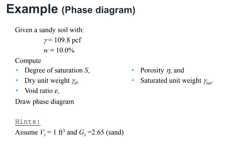 Solved Example (Phase diagram) Given a sandy soil with: y= | Chegg.com