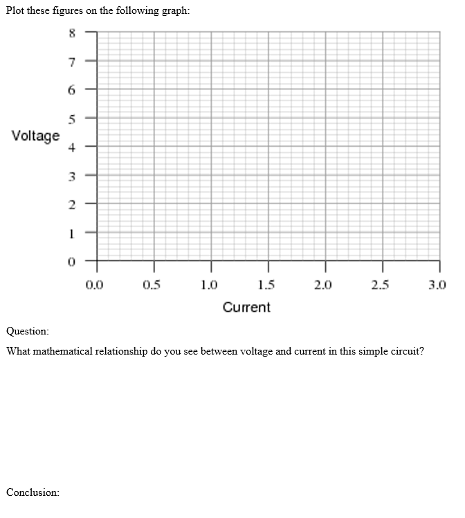 Solved Suppose You Were To Build This Circuit And Take 
